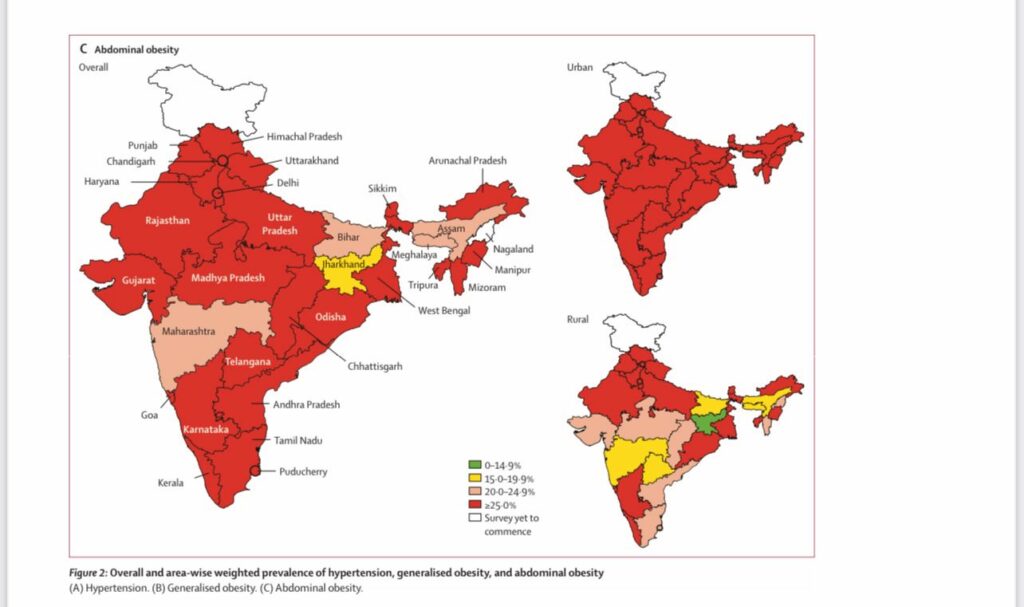 Indian study reveals alarming burden of NCDs across the country