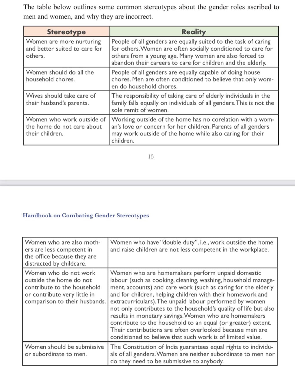 Supreme Court lawyers welcome curb on gender stereotypes about women in ...