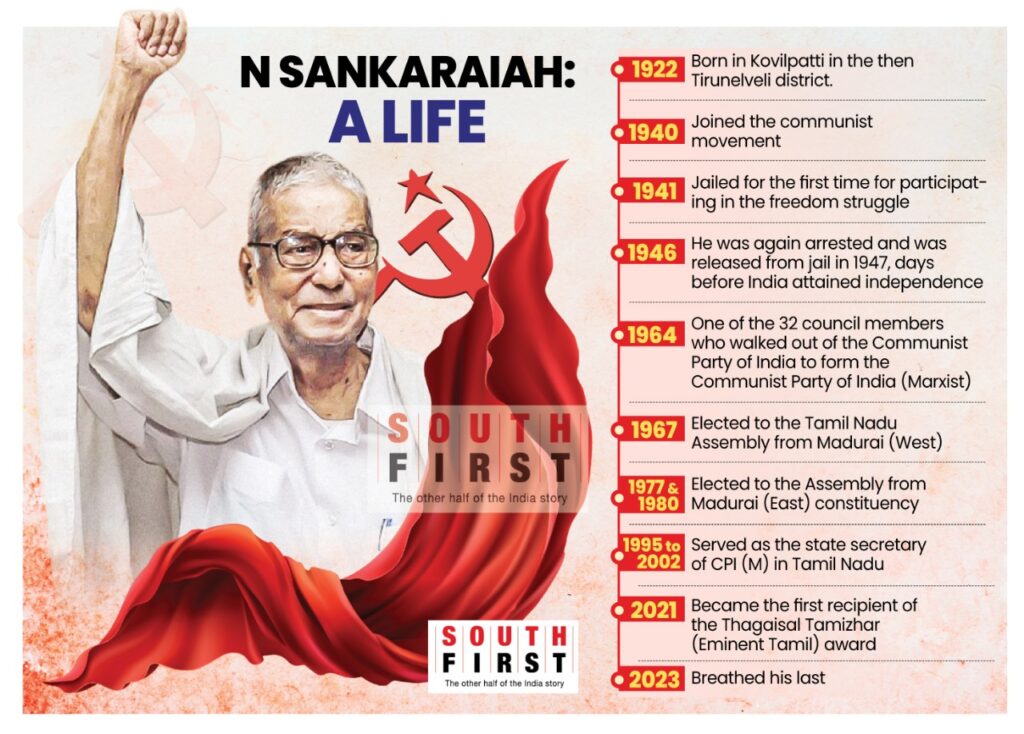 Farewell to N Sankaraiah, a pillar of the Indian communist movement and ...