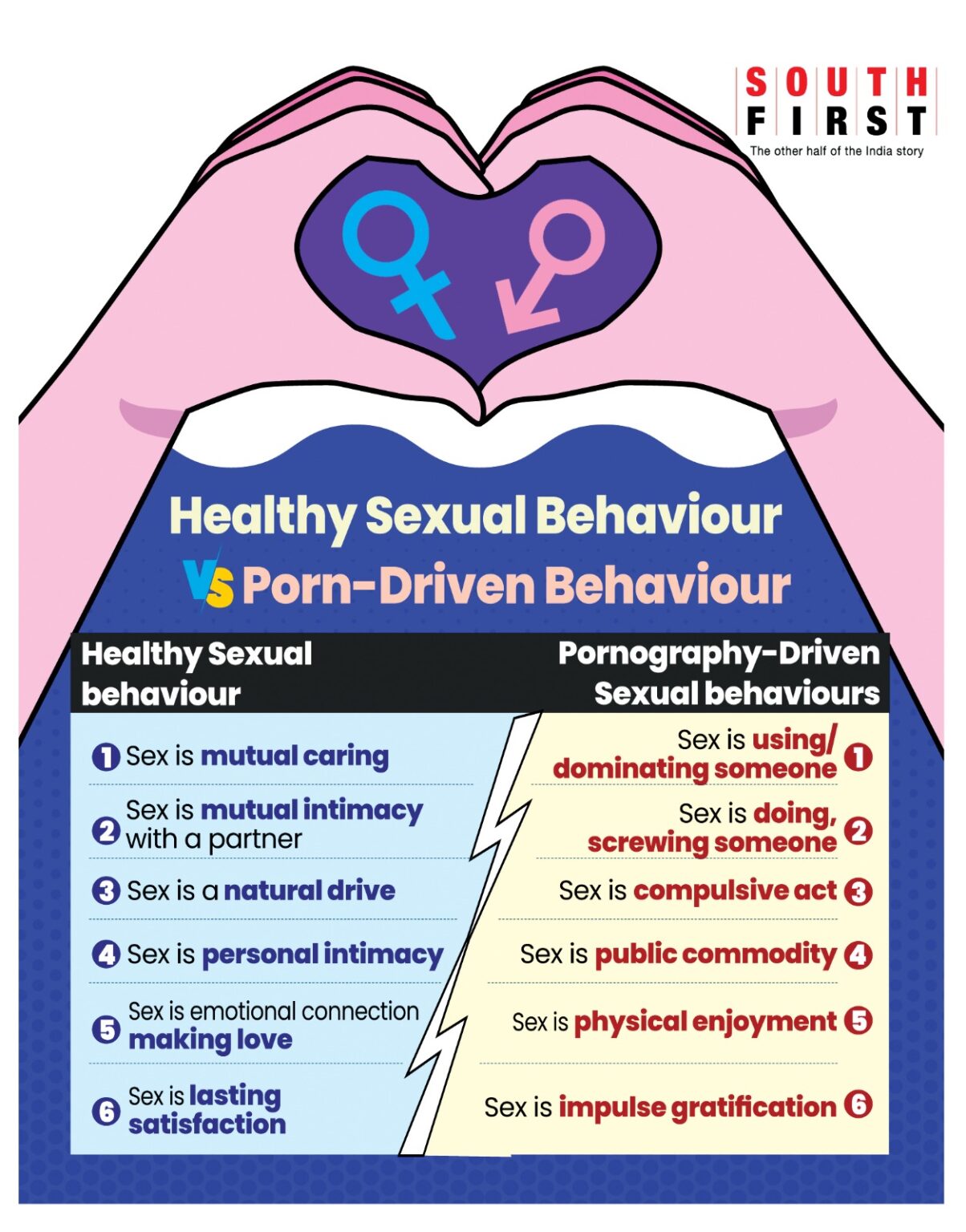 OPINION: Pornography a dangerous source of sex education for ...