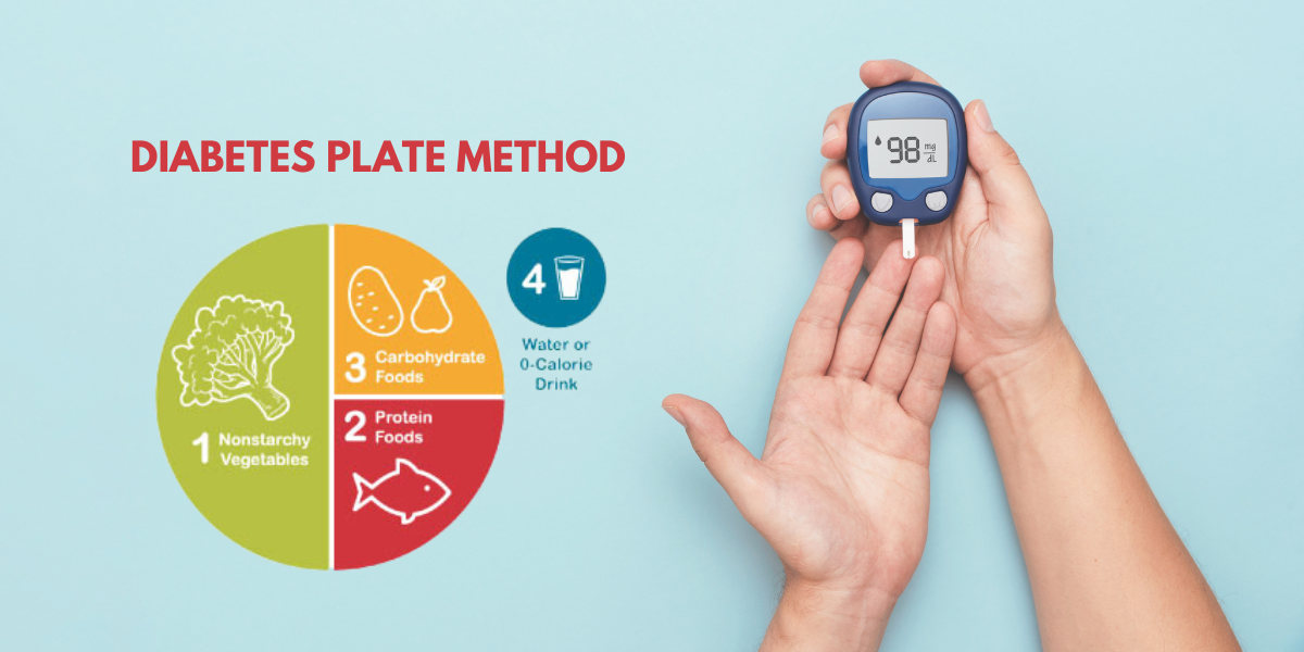 Nine-inch plate method: A sure way to shed weight, control diabetes ...